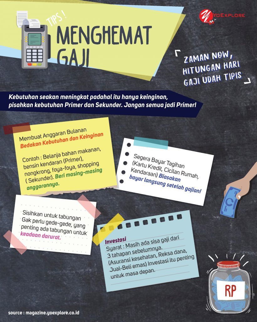 Tips Menghemat Gaji - YOEXPLORE, Liburan Keluarga